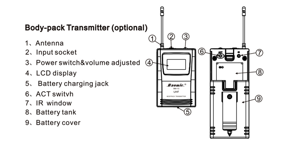 BAOMIC - BM704K Bộ 4 microphone Cài áo và 4 headset